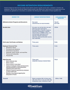 HR Record Keeping for Small Businesses